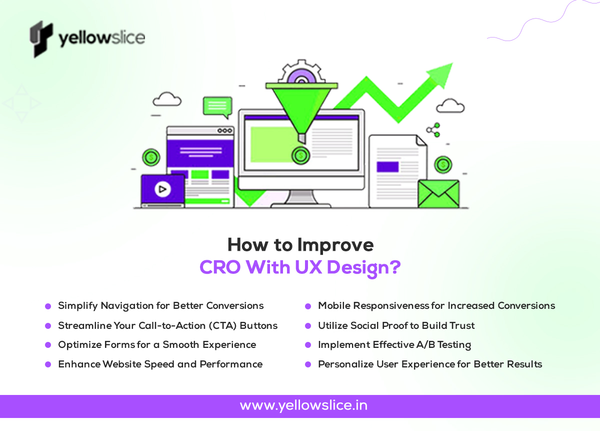 How To Improve CRO With UX Design? - UX Design to Improve Website Conversions