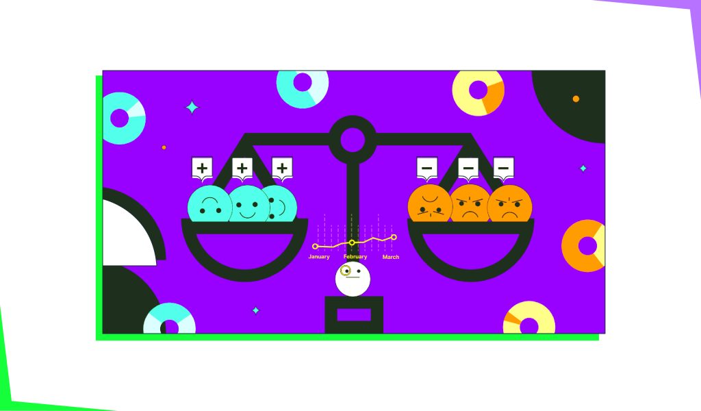 A Comprehensive Guide to UX Surveys for Better UX Research | Better ...