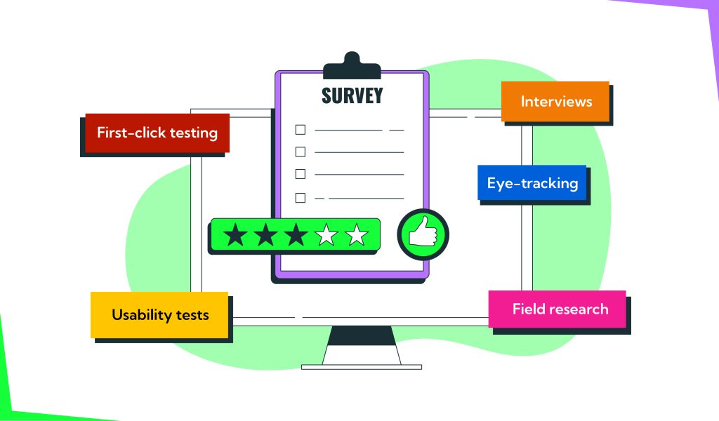 A Comprehensive Guide to UX Surveys for Better UX Research | Better ...