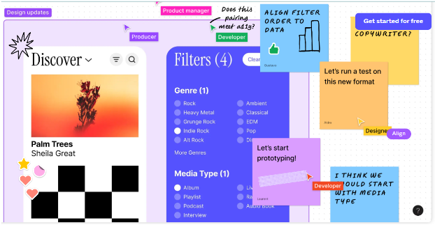 30+ Helpful User Experience Tools to Win at UX | Yellow Slice